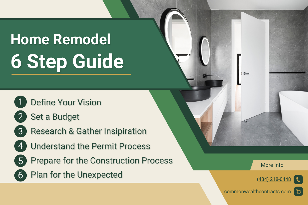 Home Remodel Checklist and Planning Guide